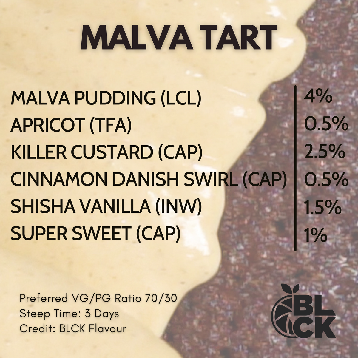 Malva Milk Tart Recipe Card Recipe Bundle - BLCK