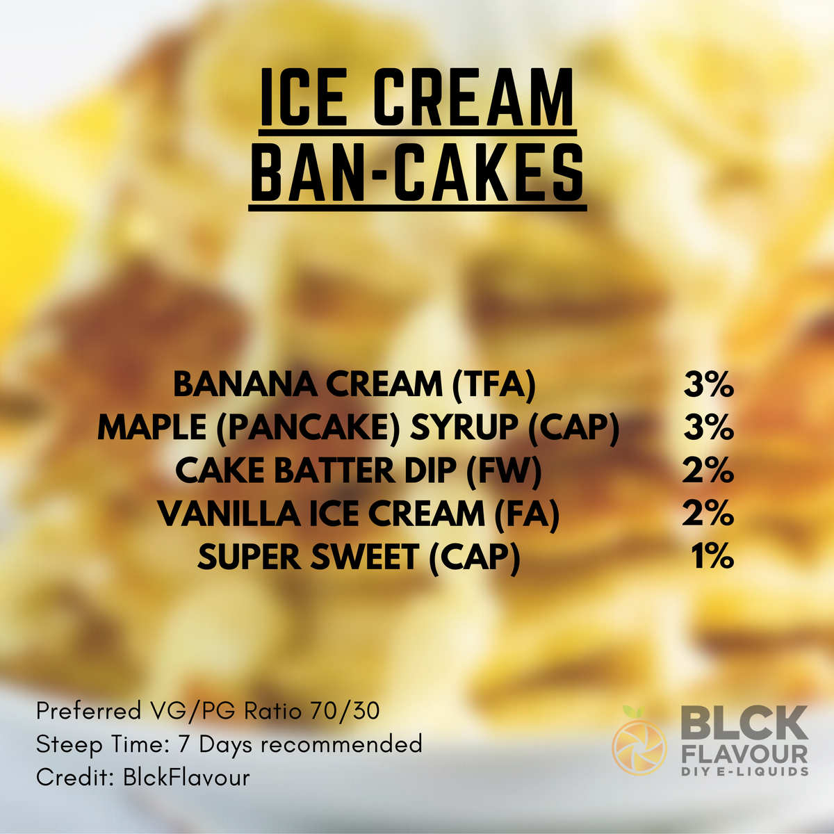 Ice Cream Ban-Cakes Recipe Card Recipe Bundle - BLCK