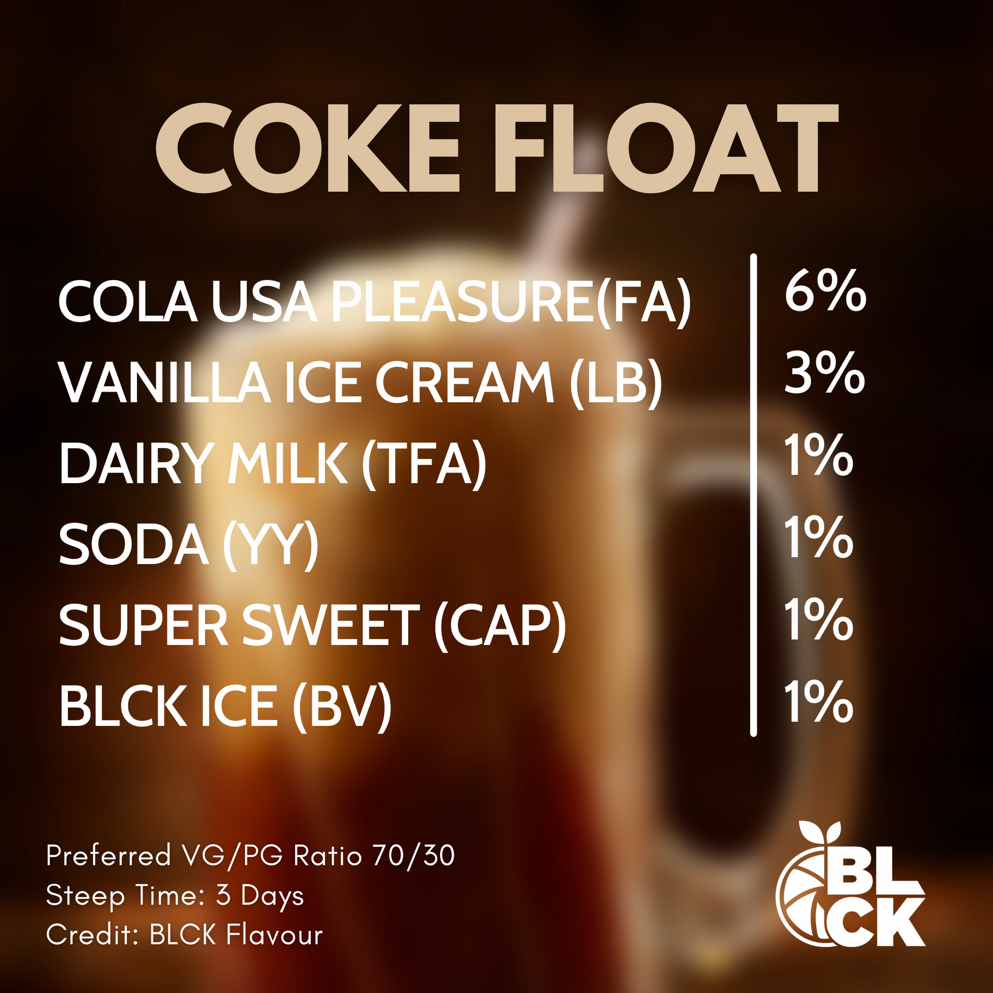 Coke Float Recipe Card Recipe Bundle - BLCK