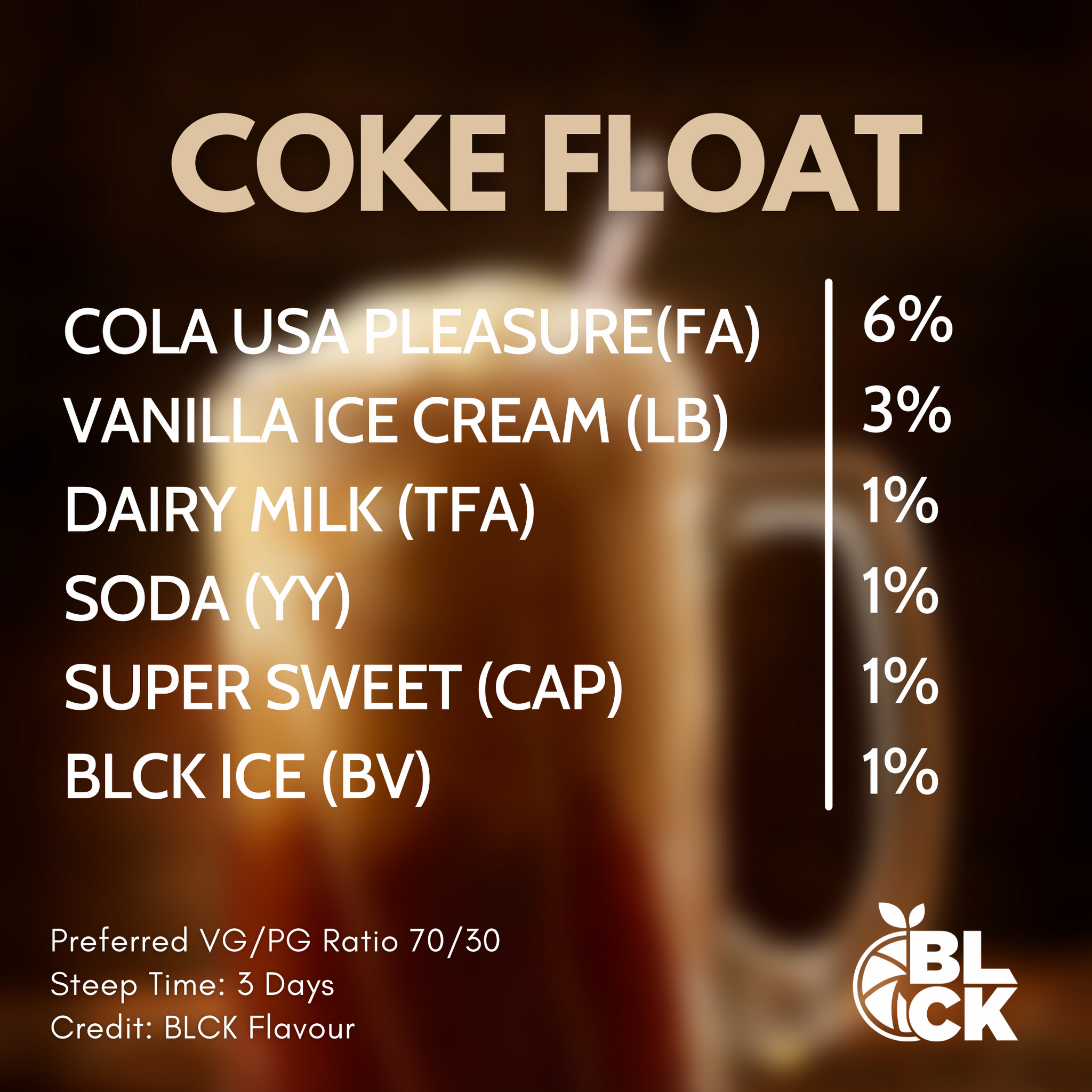 Coke Float Recipe Card Recipe Bundle - BLCK